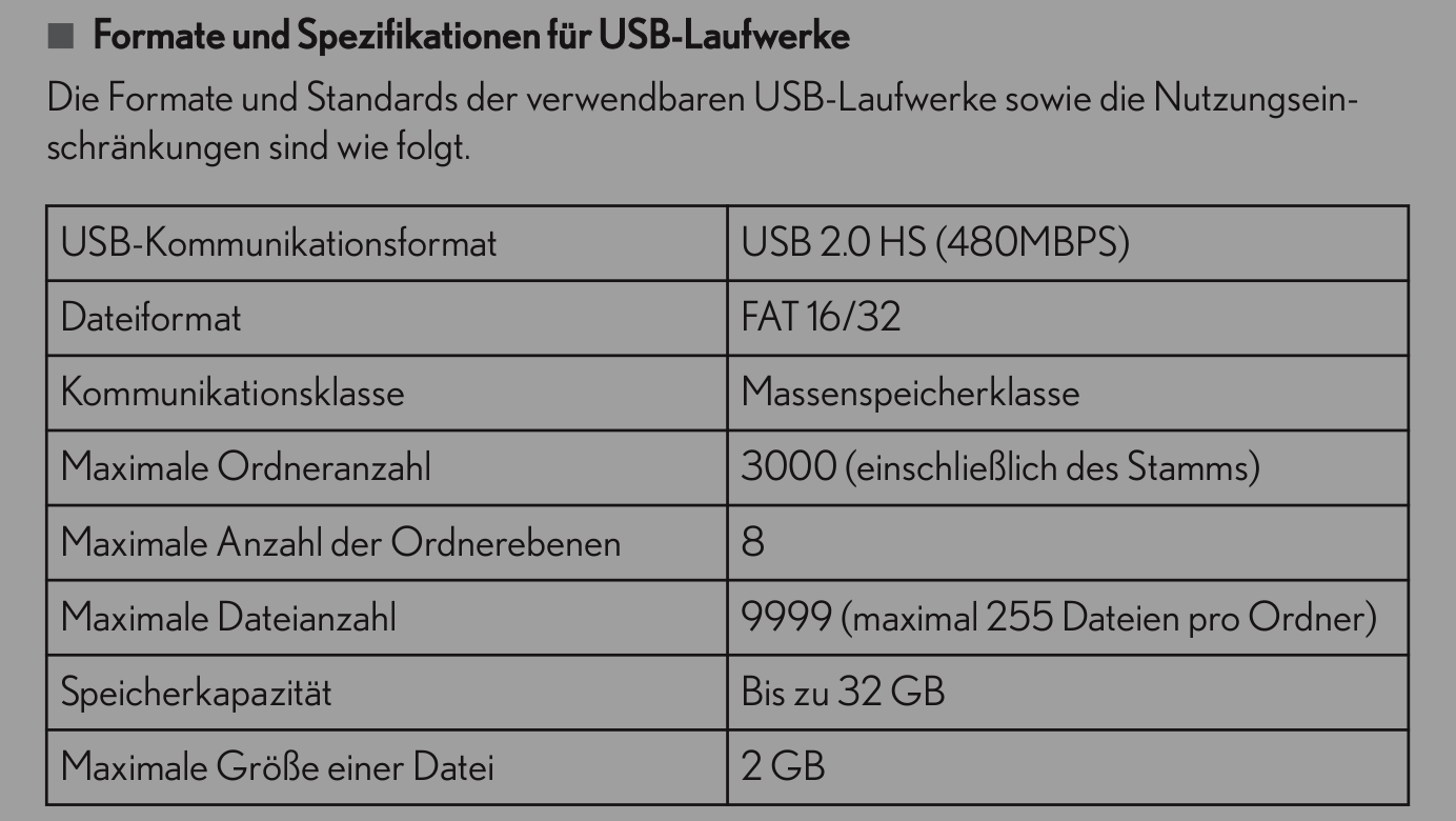 USB-Stick - Lexus LBX - Lexus Owners Club Europe
